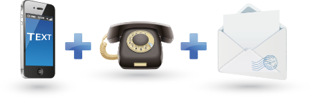 Patient Reminders & Communications | MAR Solutions, LLC